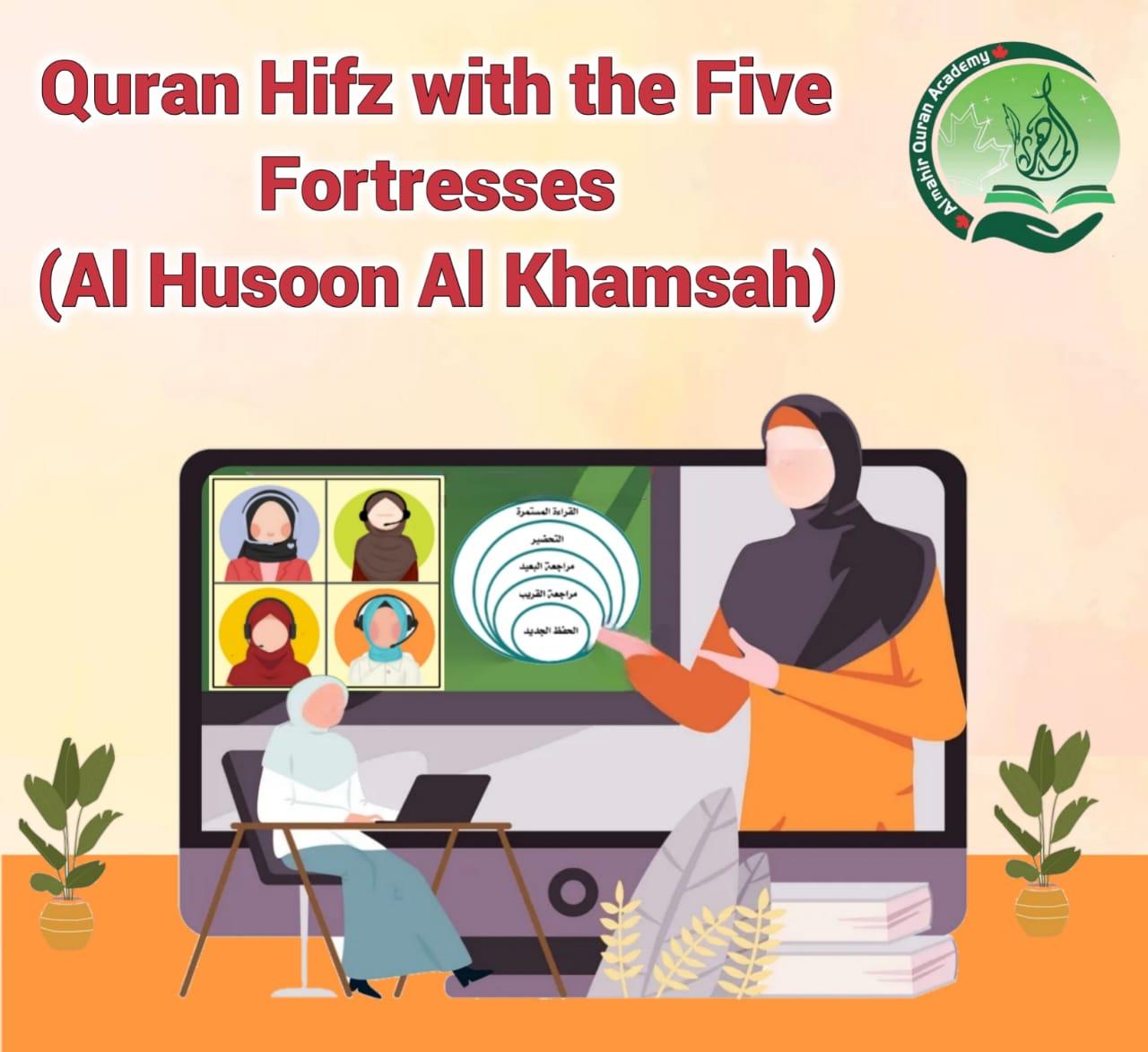 Programs – Almahir Quran Academy(AQA)